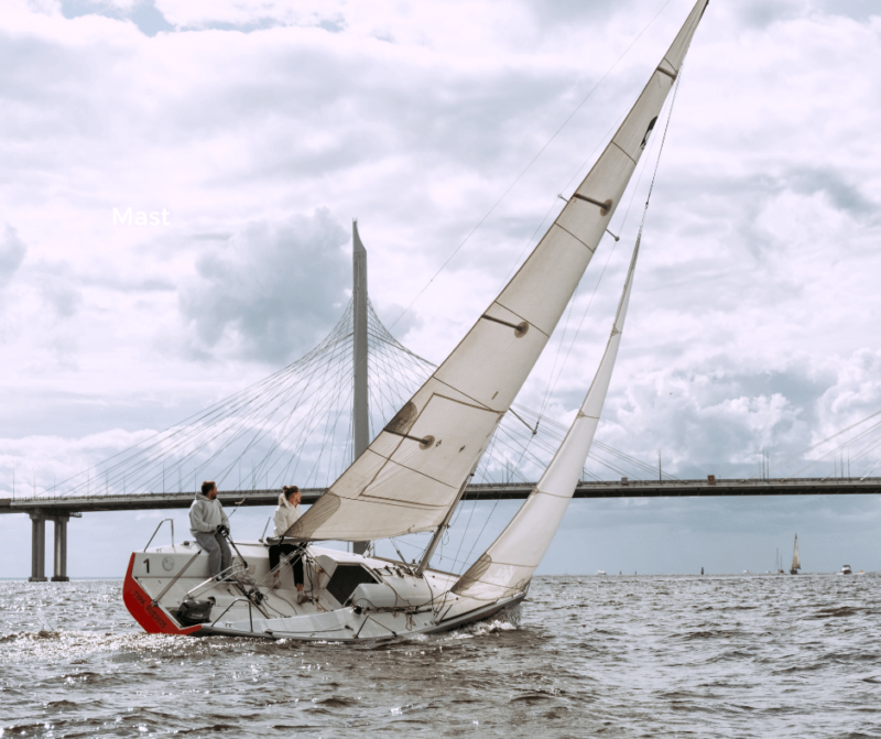 Die wichtigsten Fachbegriffe rund ums Segeln - Click&Boat Blog
